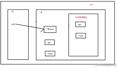 Jdk自带javap命令反编译class文件和jad反编译class文件（推荐使用jad） 小王基地博客 博客园