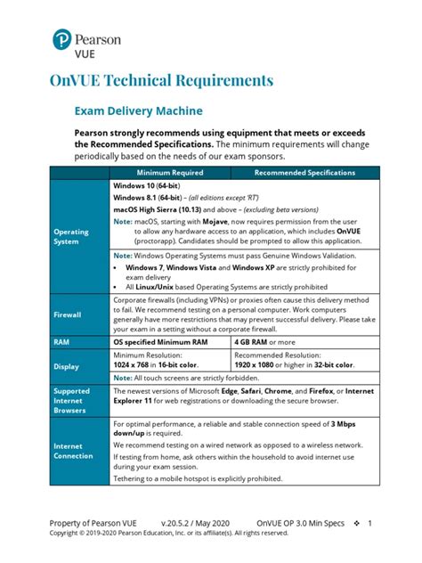 Onvue Technical Requirements Exam Delivery Machine Pdf Microsoft