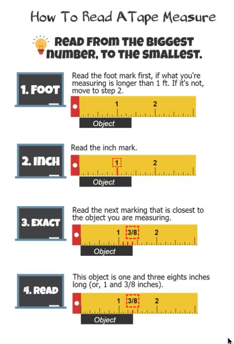 How To Read A Tape Measure Svhs Art And Career Tech