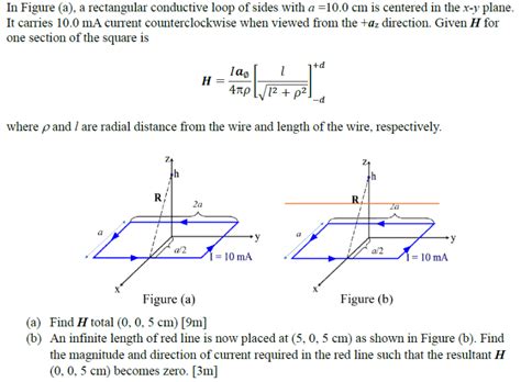 Solved In Figure A A Rectangular Conductive Loop Of Sides Chegg