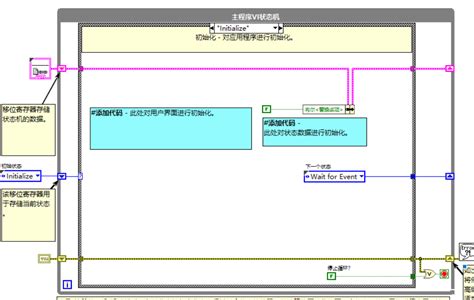 【labview学习篇 23】：简单状态机 labview状态机 csdn博客