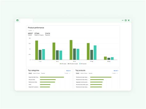 Epd Resa Genom One Click Lca S Verktyg