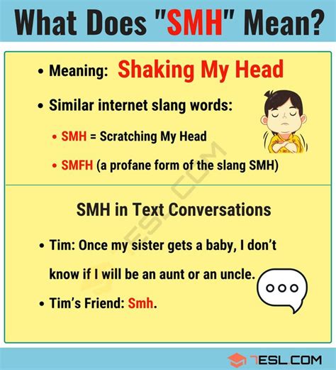 SMH Meaning Origin And Examples ESL Slang Words Acronym Words Word Express