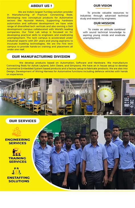Python Training Courses At ₹ 1300month In Coimbatore Id 2855266366173