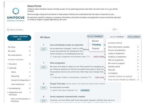 Unifocus Ideation Portal Share Vote And Impact