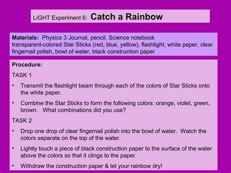 Physics3 Experiments Light Detailed Experiments On Light Waves Reflection Refraction And Color