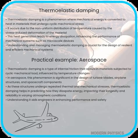 Thermoelastic Damping Efficiency Analysis And Control