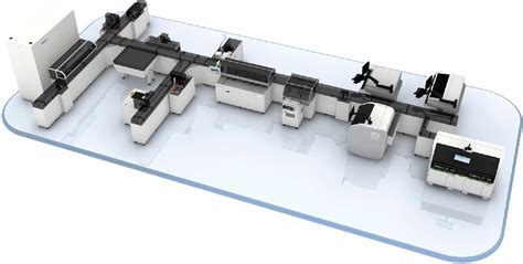 Automation In The Clinical Laboratory Clinical Tree