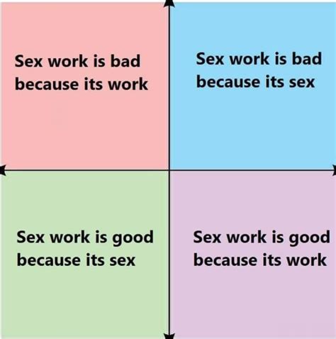 Where Are You R Memes