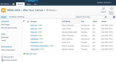 Sharepoint Tips N Tricks 4 Newbie Import Excel Spreadsheet Into