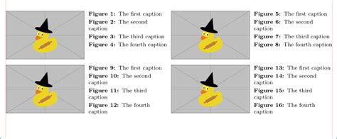 subfloats figures in a grid with multiple line of texts tex latex