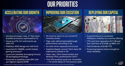 Tech Industry Insiders Say That Intel Is Looking For A New Ceo Industry News Hexus Net