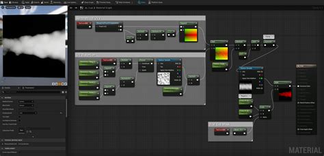 Ue4 Shader Snip Its Twitter