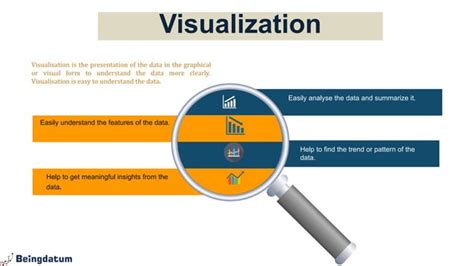 Exploratory Data Analysis Satyajit Pdf