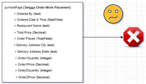 declare index its configuration usage and execution onestoppega
