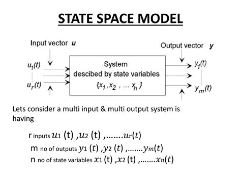 State Space Analysispptx