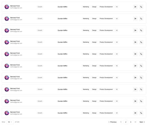 Shadcn Ui Tables Components In Shadcn Ui Library