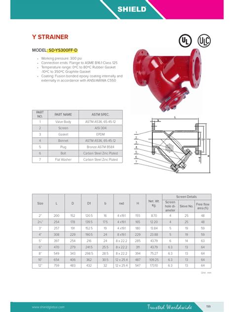 Shield Y Strainer Pdf Secondary Sector Of The Economy Materials
