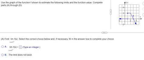 solved use the graph of the function f ﻿shown to estimate