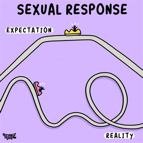 The Sex Positive Blog