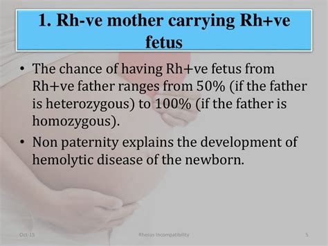 Rhesus Incompatibility