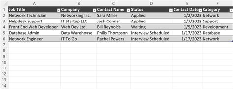 3 Ways To Organize Your Job Search With Excel Spreadsheets