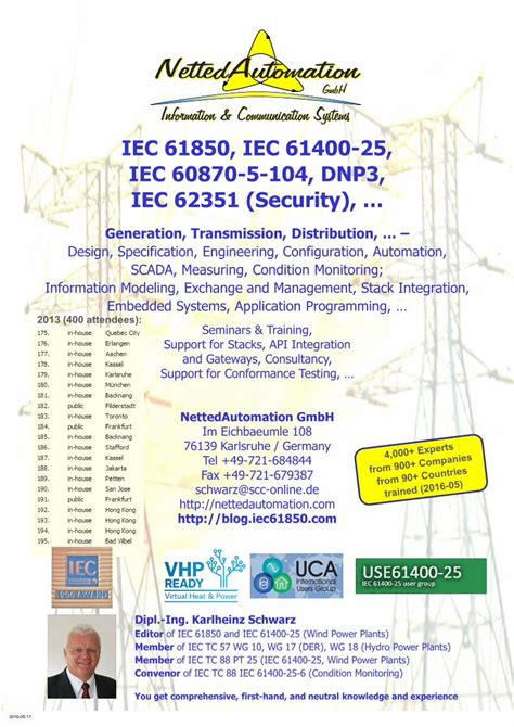 pdf iec 61850 iec 61400 25 iec 60870 5 104 dnp3 iec 60870 5