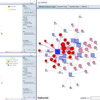 Three Types Of Visualization For The Workflow Supported Download Scientific Diagram