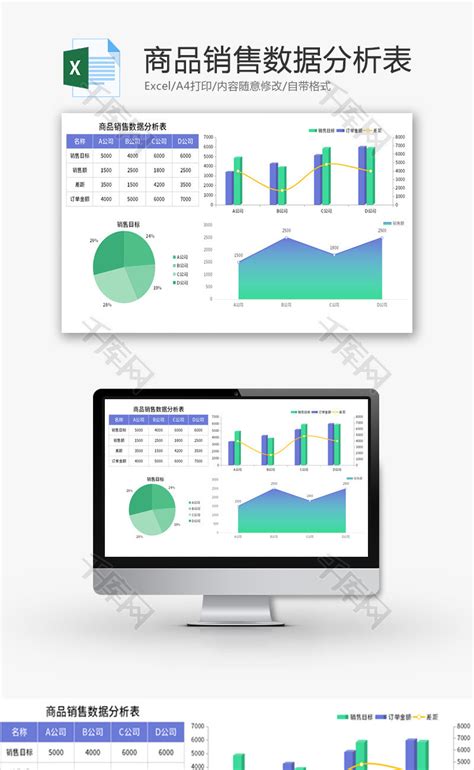 商品销售数据分析表excel模板 免费excel表格模板下载 千库网