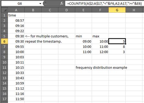 Javascript Unexpected Chrome Autofill Behaviour Disable Chrome