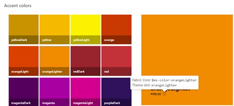 documentation for cdn outdated · issue 1202 · officedev office ui