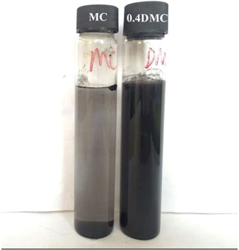 Iridium Nanoparticles Supported On Hierarchical Porous N Doped Carbon An Efficient Water