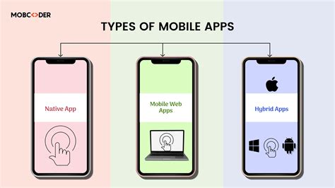 React Native App Development Services The Future Of Mobile App Development