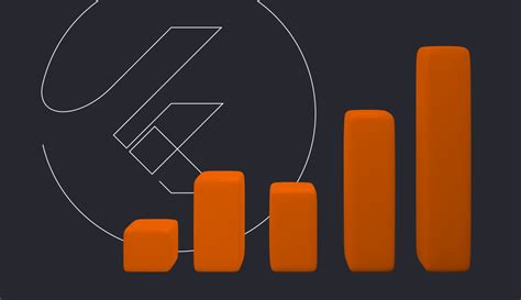 Android Vs Flutter Lets Compare