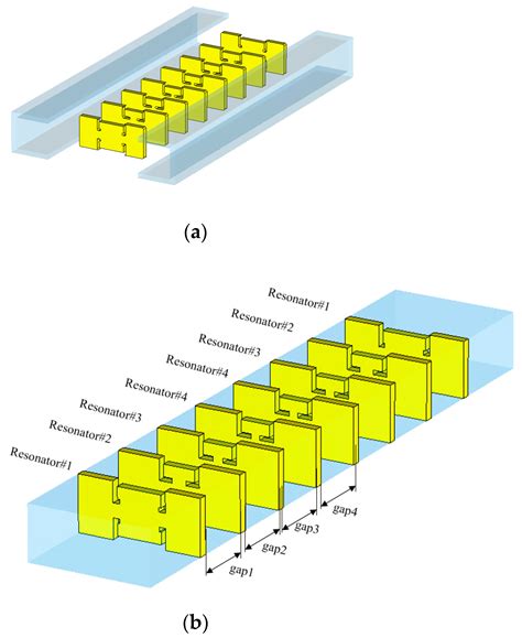 Effective Size Reduction Of The Metallic Waveguide Bandpass Filter With