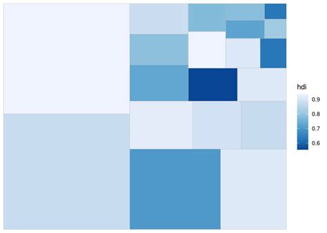 Chapter 114 Ggplot2treemapify Edav Fall 2021 Tuesthurs Community