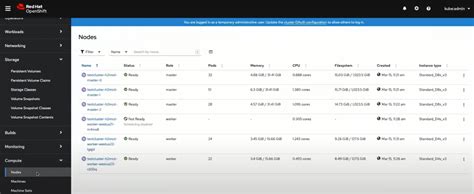 Using Azure Openshift