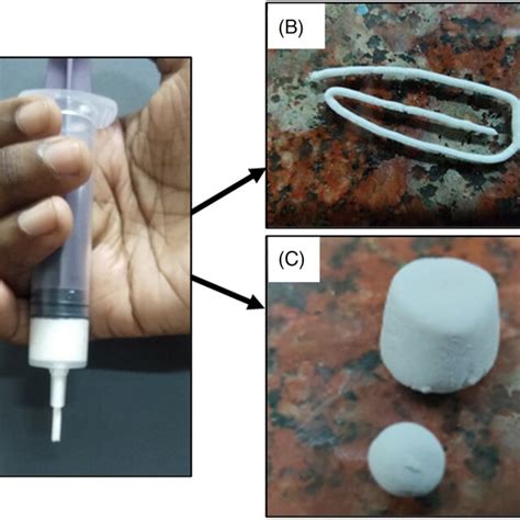 The Initial Down Curve Line And Final Up Curve Line Setting Time Of Download Scientific