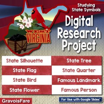 WEST VIRGINIA State Symbols A Digital Research Project For Google Slides