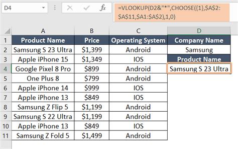 Vlookup Partial Matches And Return Multiple Values 5 Ways