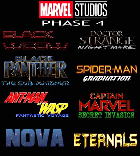 Mcu Phase 4 Fan Made Slate If They Save X Men And Fantastic Four For