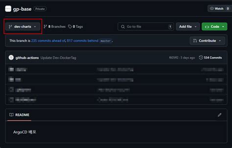 Argocd를 이용한 Gitops 워크플로우를 구축하여 Kubernetes Cicd 구현 Bizspring Blog