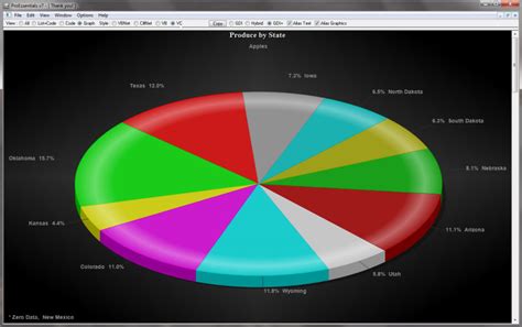 Data Visualization Net C Charts Exe Svg Html5