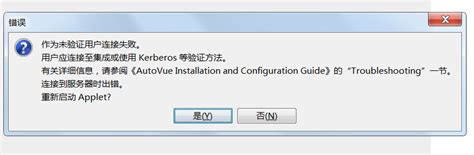 disable the authorization oracle forums