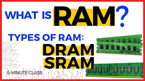 what is ram and types dram and sram اردو हिंदी youtube