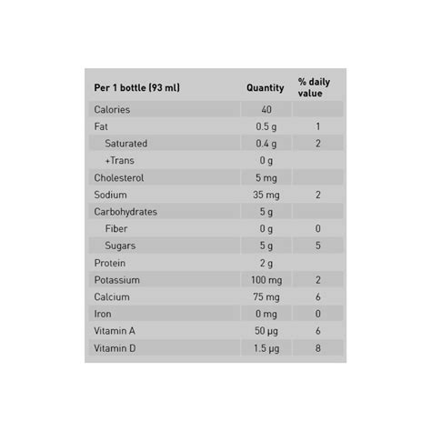 Iogo Nano Yogurt Drink Assorted Flavours 24 Units X 93ml Per Case