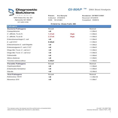 Gi Map Test Diagnostic Solutions Lab Test Order Without A Doctor Rydocs