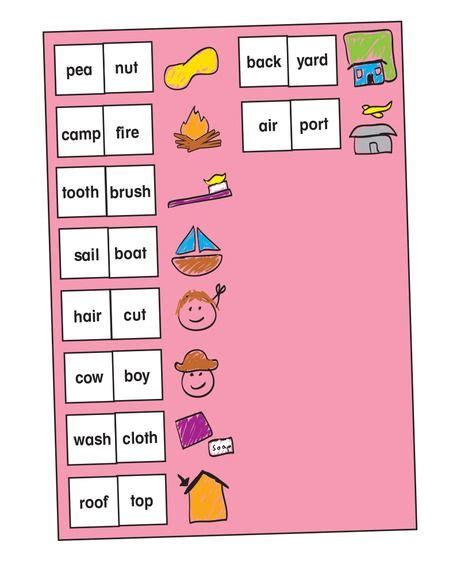 Its A Match Lesson Plans The Mailbox Compound Words Language Arts Centers Language