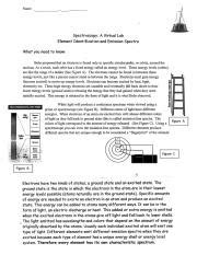 Spectroscopy A Virtual Lab Pdf Name Spectroscopy A Virtual Lab
