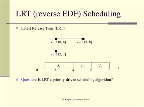 Ppt Real Time Scheduling Powerpoint Presentation Free Download Id6141063